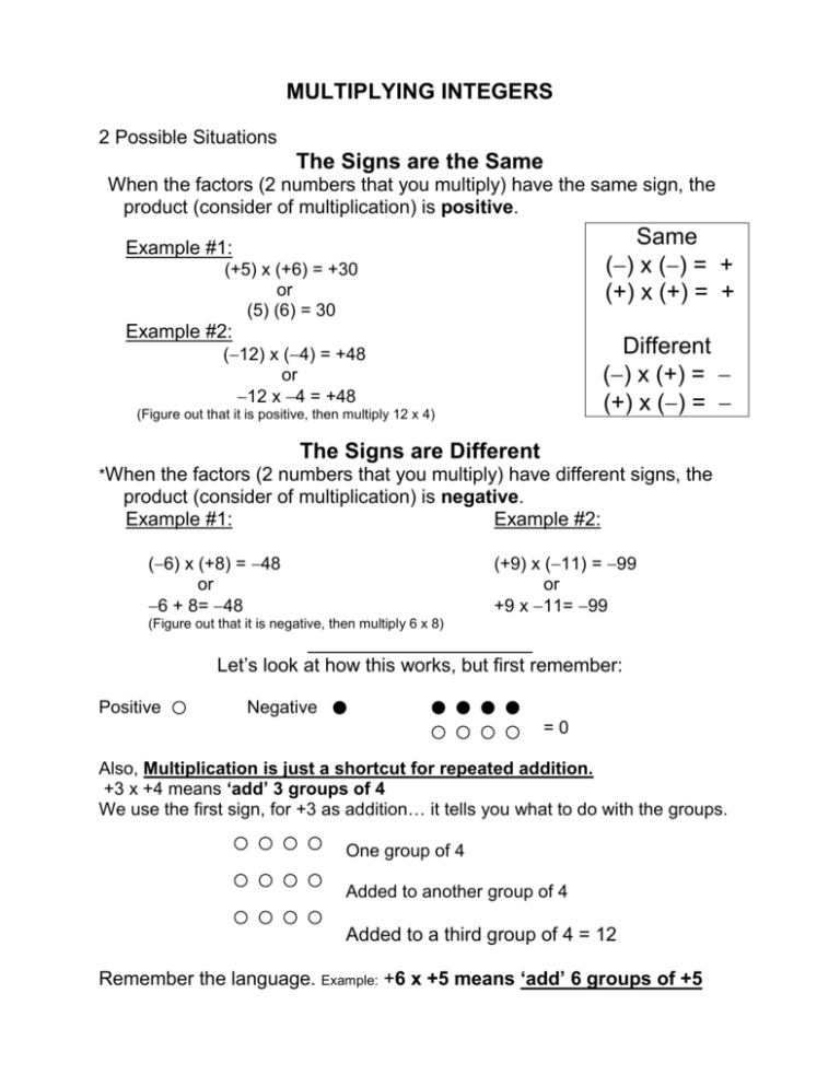 Why The Rules For Multiplying Integers Work Why The Rules For Multiplying Integers Work