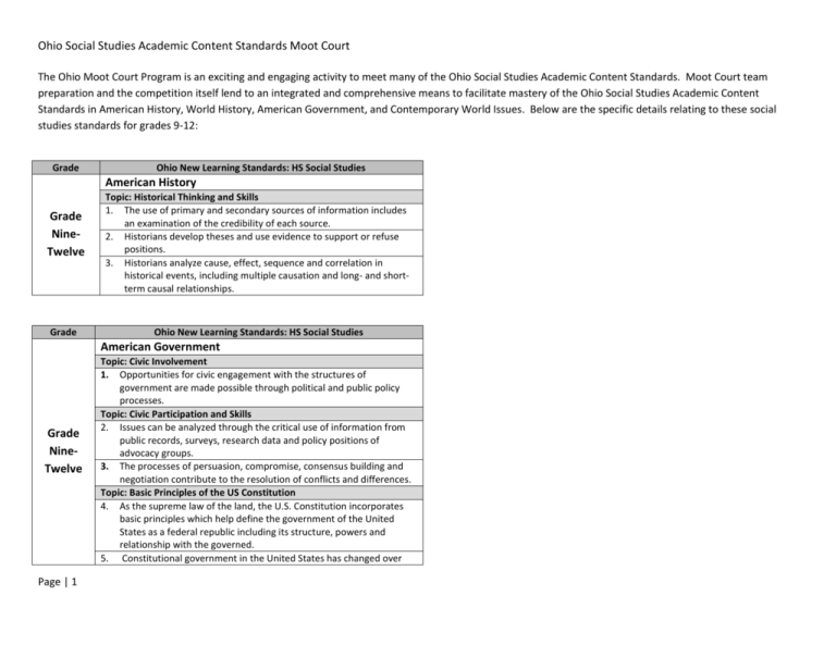 Ohio Social Studies Academic Content Standards Moot Court The Ohio Social Studies Academic Content Standards Moot Court The