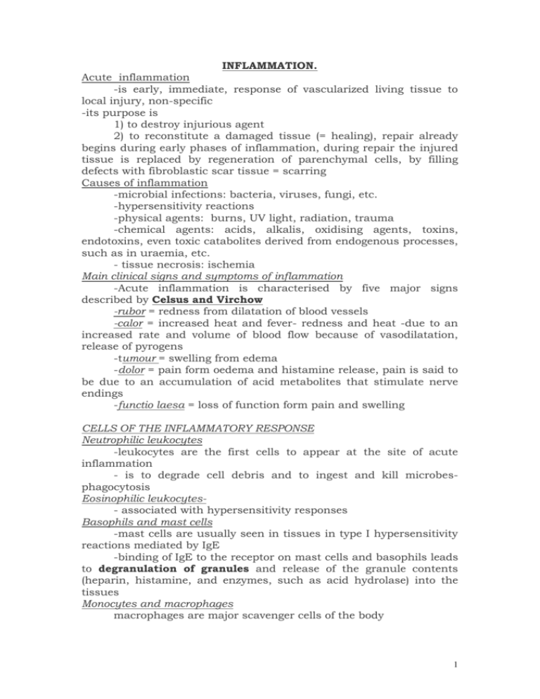 Acute Inflammation