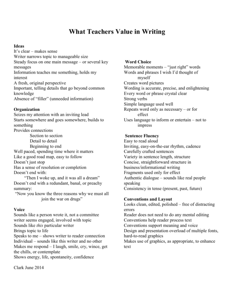 Grade 11 6 Traits Of Writing