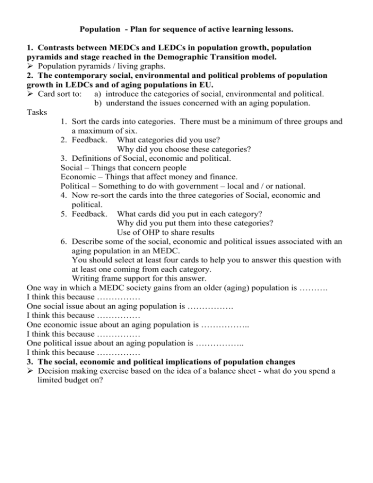 Population - Plan for sequence of active learning lessons