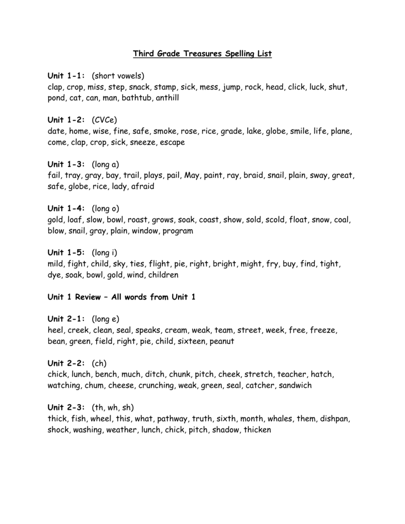 3rd Grade Master Spelling List