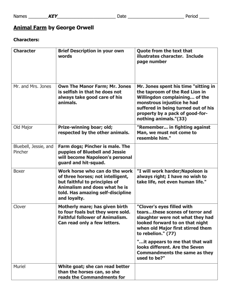 SHORT ANSWER STUDY GUIDE IONS