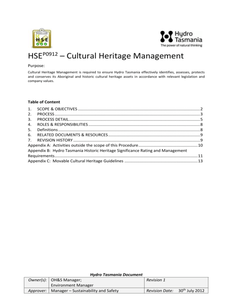 HSEP0912 - Cultural Heritage Management