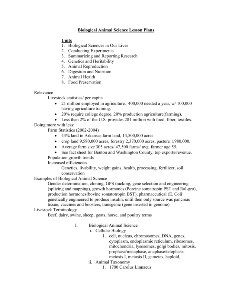 Biological Animal Science Lesson Plans
