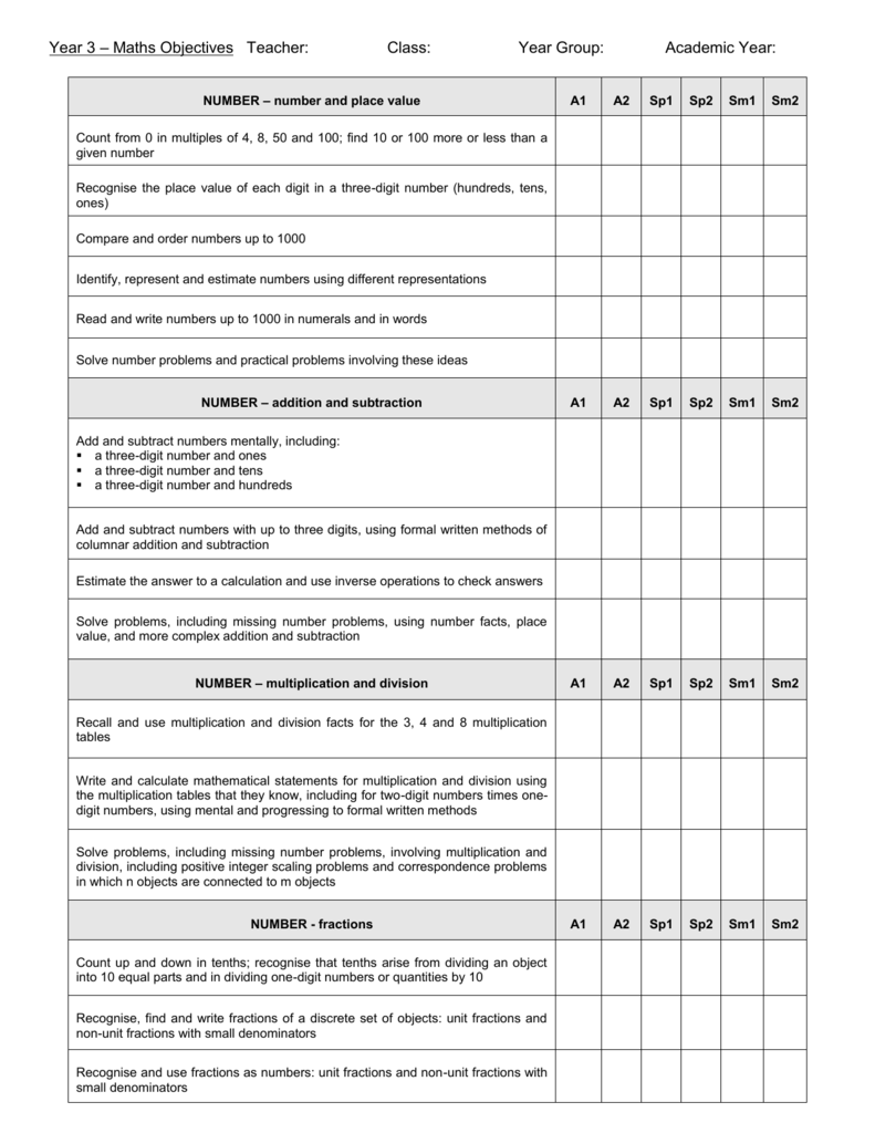 Maths Objectives Maths Objectives