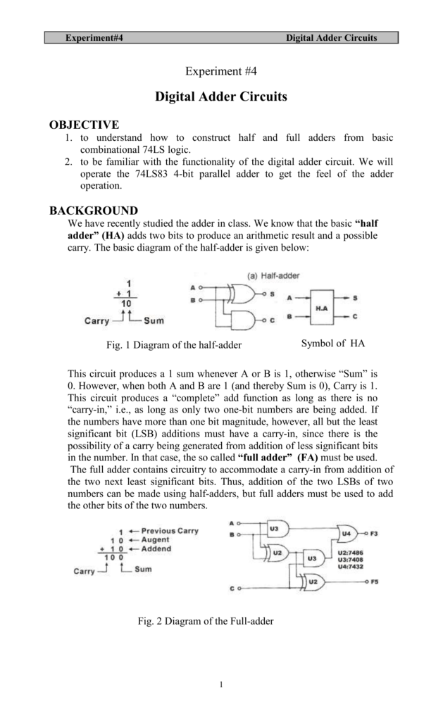 Full Adder Circuit Diagram Using Half