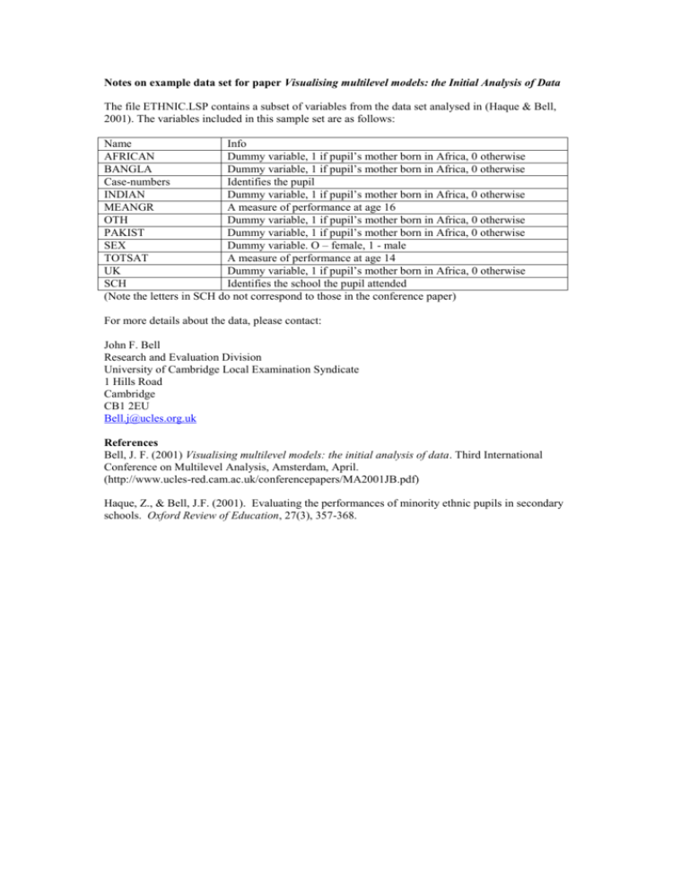 Codebook Codebook