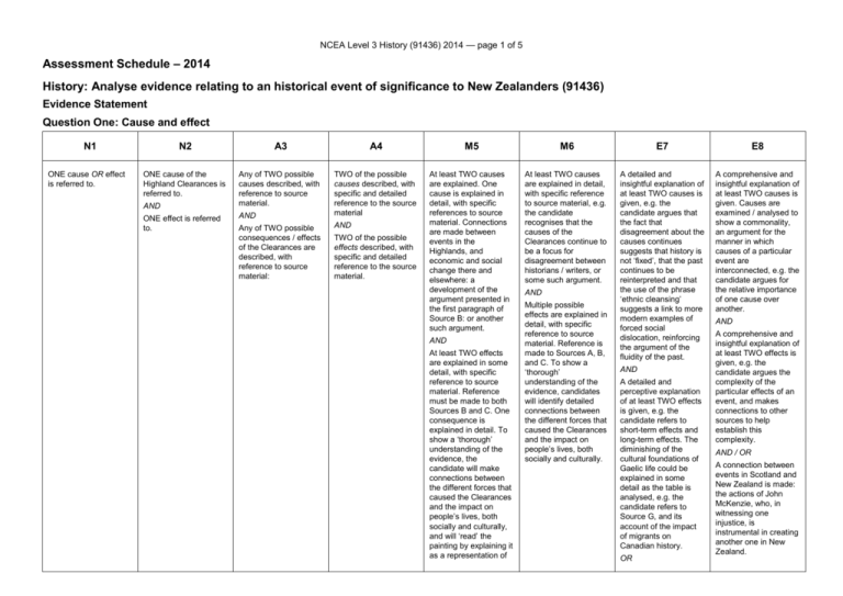 NCEA Level 3 History 91436 2014 Assessment Schedule NCEA Level 3 History 91436 2014 Assessment Schedule