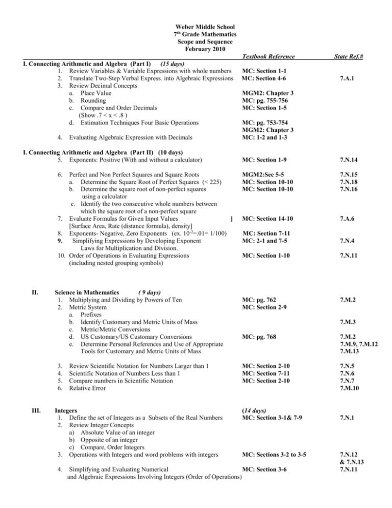 7th Grade Mathematics Scope And Sequence 7th Grade Mathematics Scope And Sequence