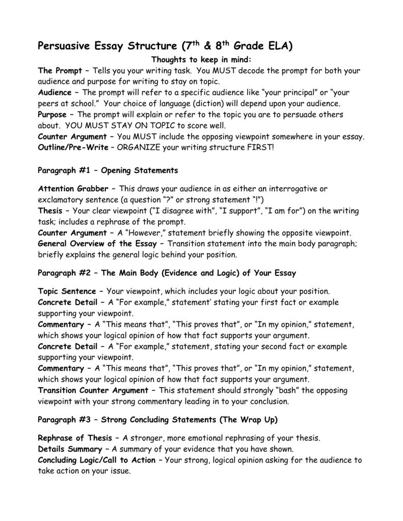 Persuasive Essay Structure 7th 8th Grade ELA 