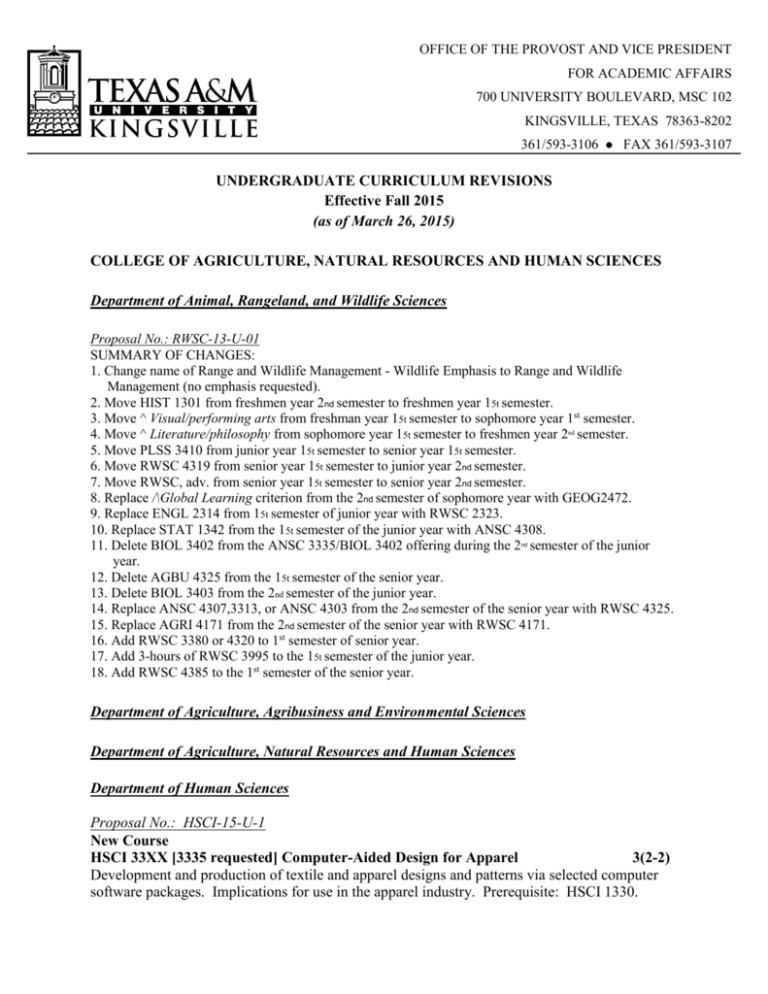 Changes To The Undergraduate Course Catalog Fall 2015