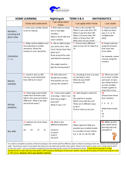 Principles of Counting