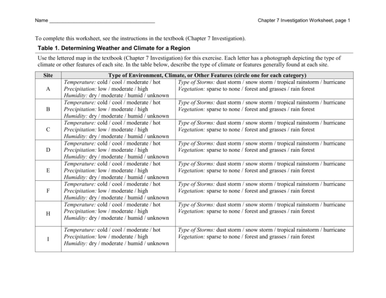 Chapter 13 Worksheet