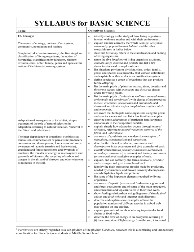SYLLABUS For BASIC SCIENCE SYLLABUS For BASIC SCIENCE