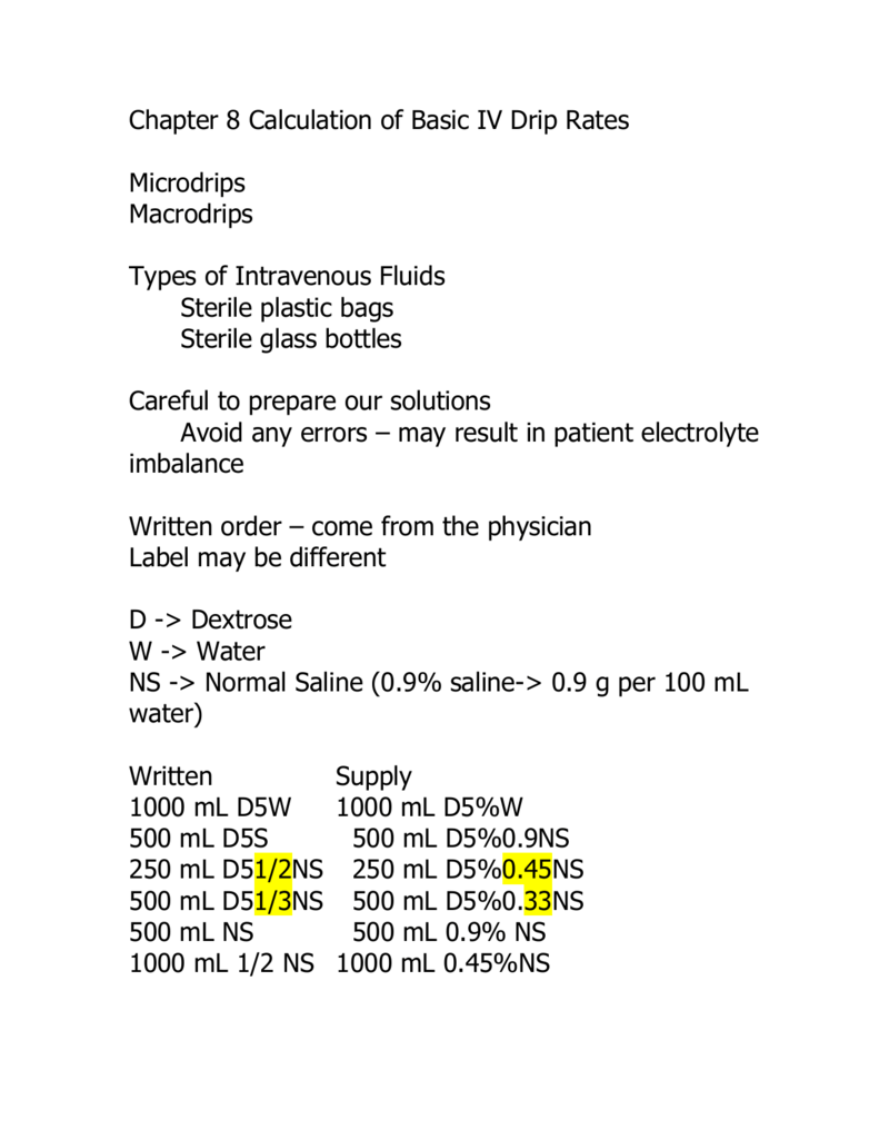 Chapter 8 Calculation Of Basic IV Drip Rates Set