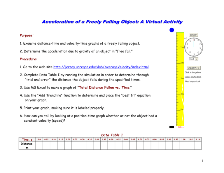 Acceleration Of A Freely Falling Object A Virtual Activity Acceleration Of A Freely Falling Object A Virtual Activity