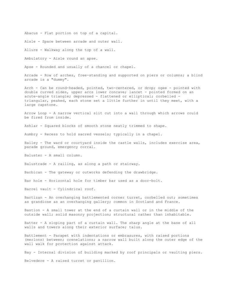Castle Definitions