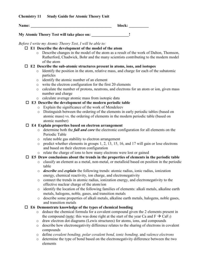 Chemistry 11 Study Guide For Atomic Theory Quiz Chemistry 11 Study Guide For Atomic Theory Quiz