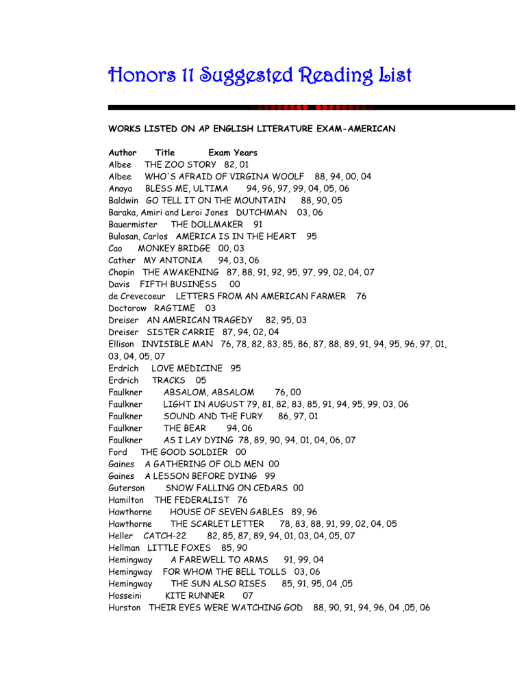 Honors 11 Summer Reading List 2014