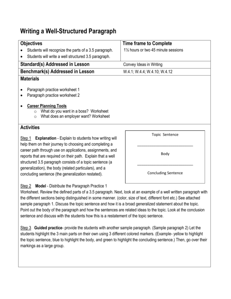 Writing A Well Structured Paragraph Writing A Well Structured Paragraph