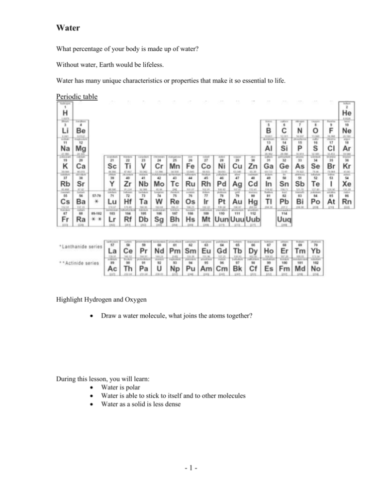 Properties Of Water Lab