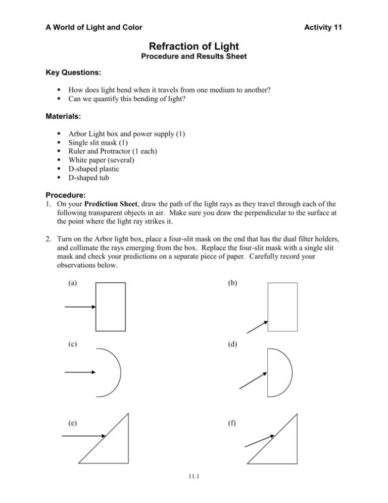 Activity 11 Refraction Of Light
