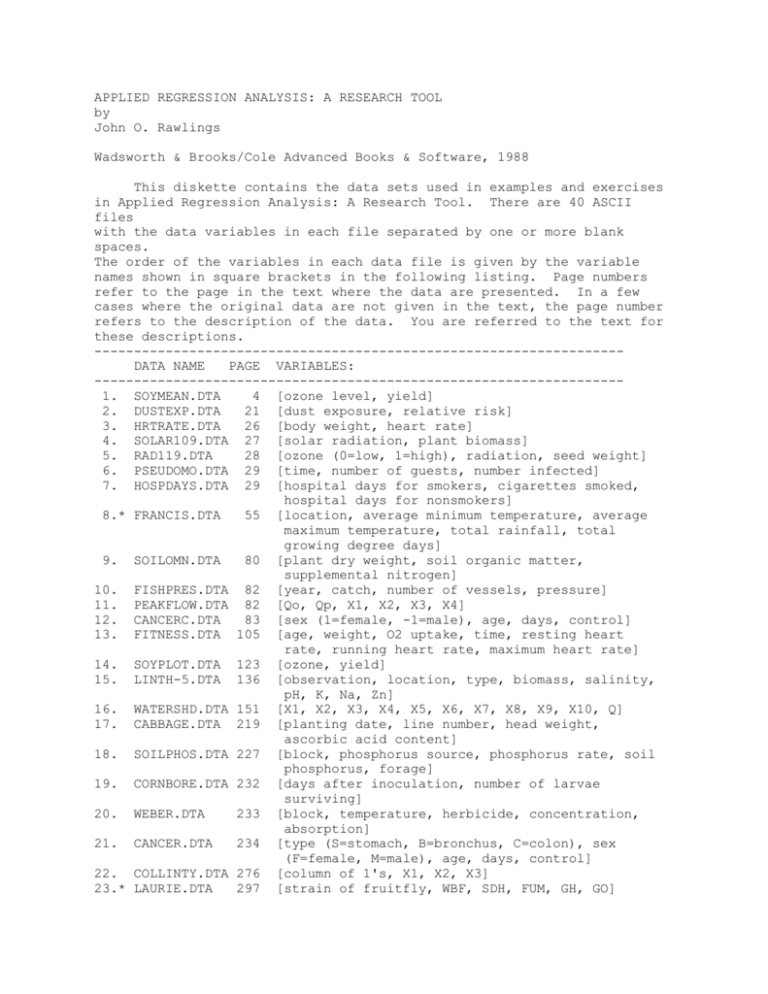 APPLIED REGRESSION ANALYSIS A RESEARCH TOOL By John
