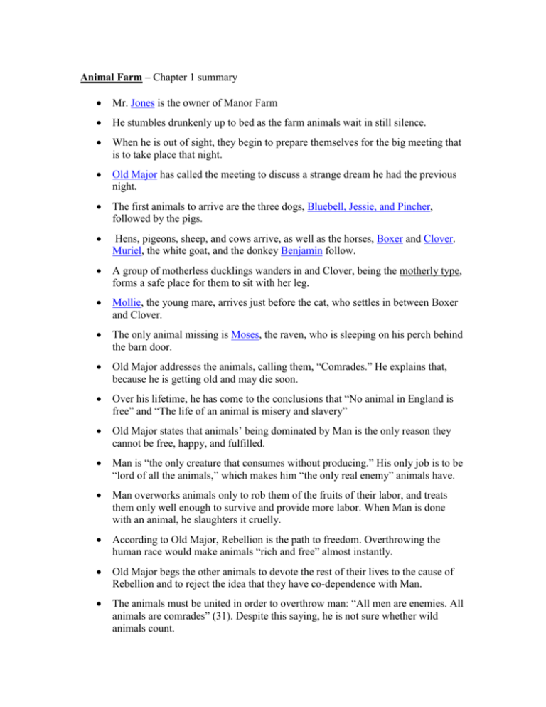 31 Animal Farm Chapter 1 Summary ZaiynabNelys 31 Animal Farm Chapter 1 Summary ZaiynabNelys