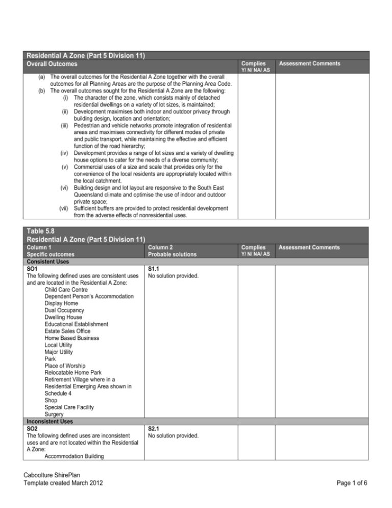 Planning Area Code Residential A Zone
