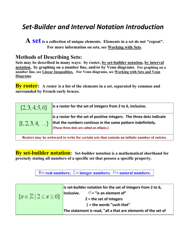Methods Of Describing A Set