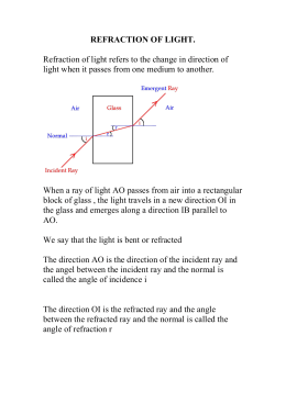 Higher Physics: Refraction questions