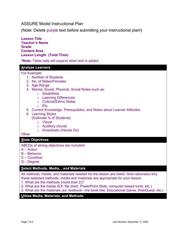 ASSURE Lesson Plan Template ASSURE Lesson Plan Template