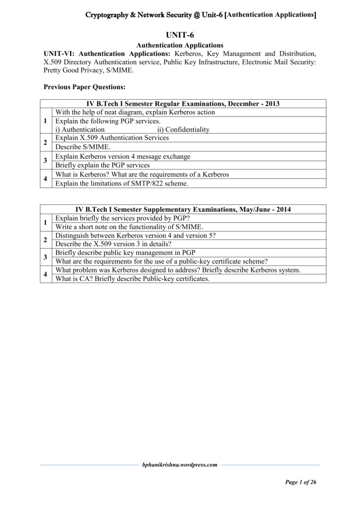 Cryptography And Network Security Unit 4 [public