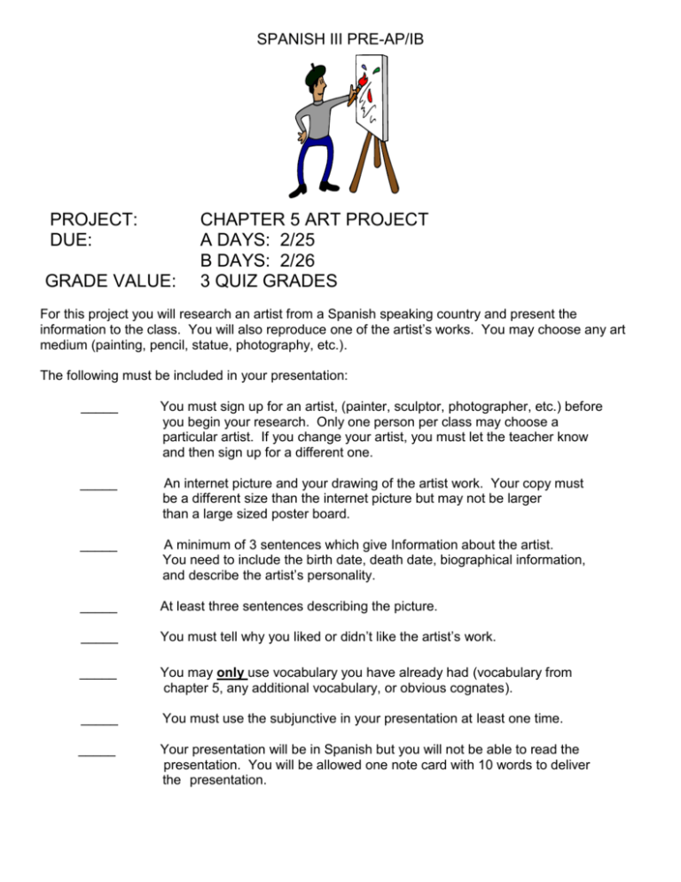 Spanish III Art Project: Artist Research & Presentation