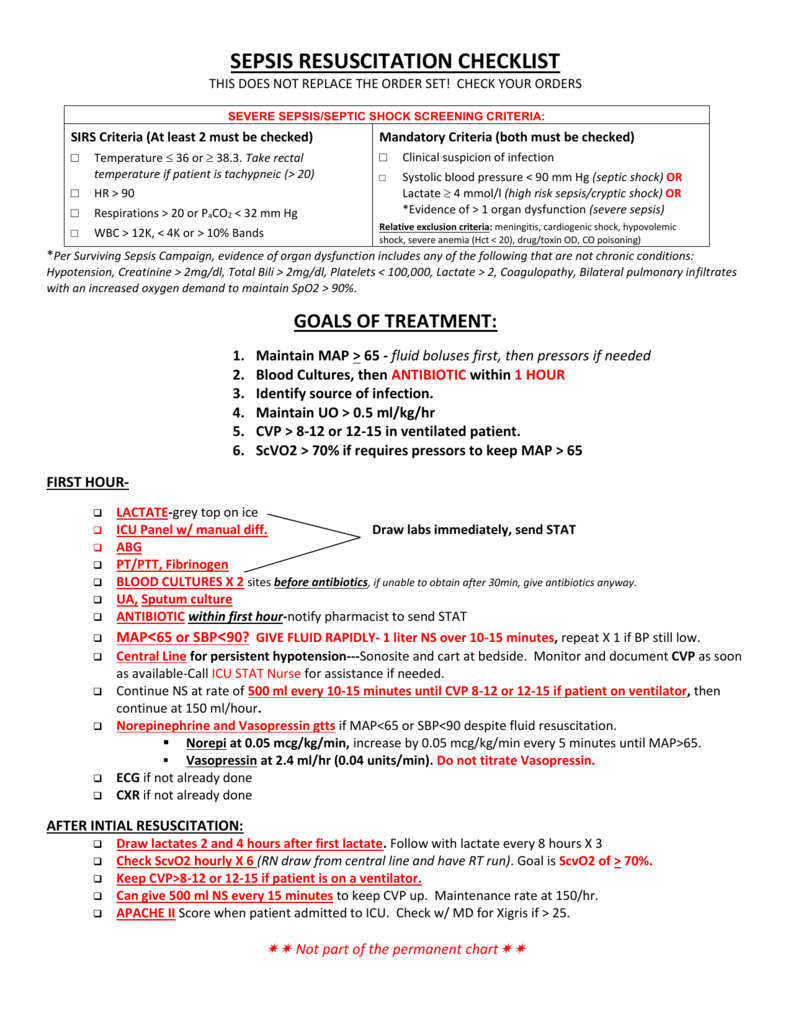 Sepsis System Disorder Template Martin Printable Calendars