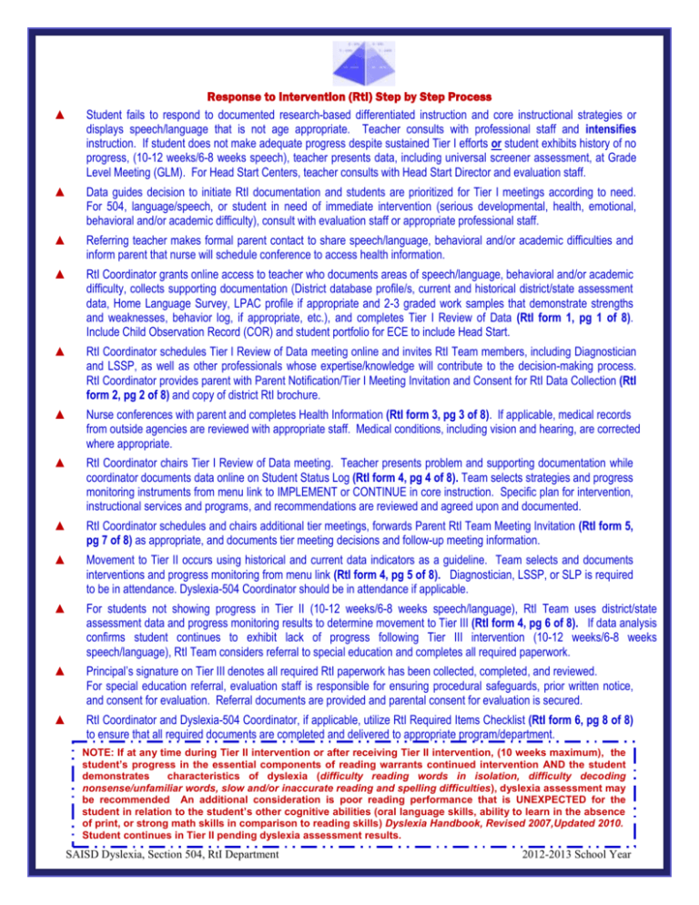 Response to Intervention (RtI) Plan Directions