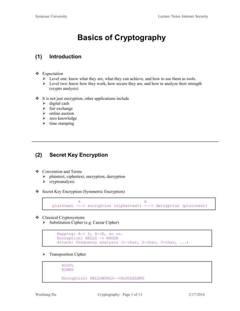 Basics Of Cryptography