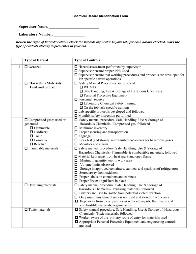 Job Hazard Analysis Checklist