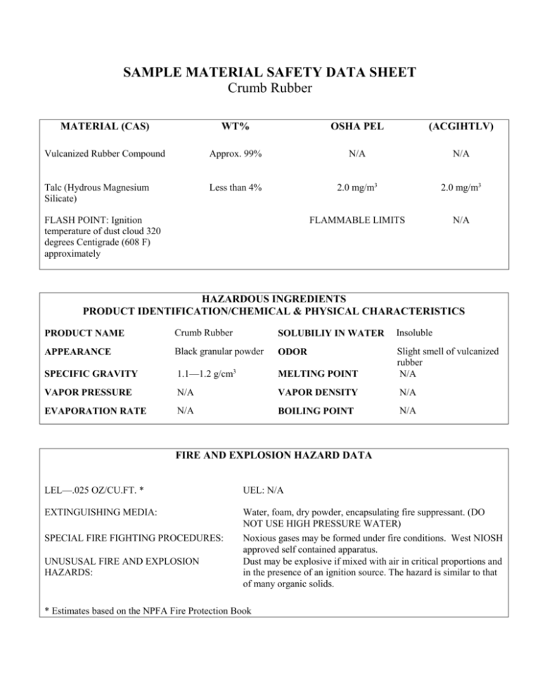 SAMPLE MATERIAL SAFETY DATA SHEET
