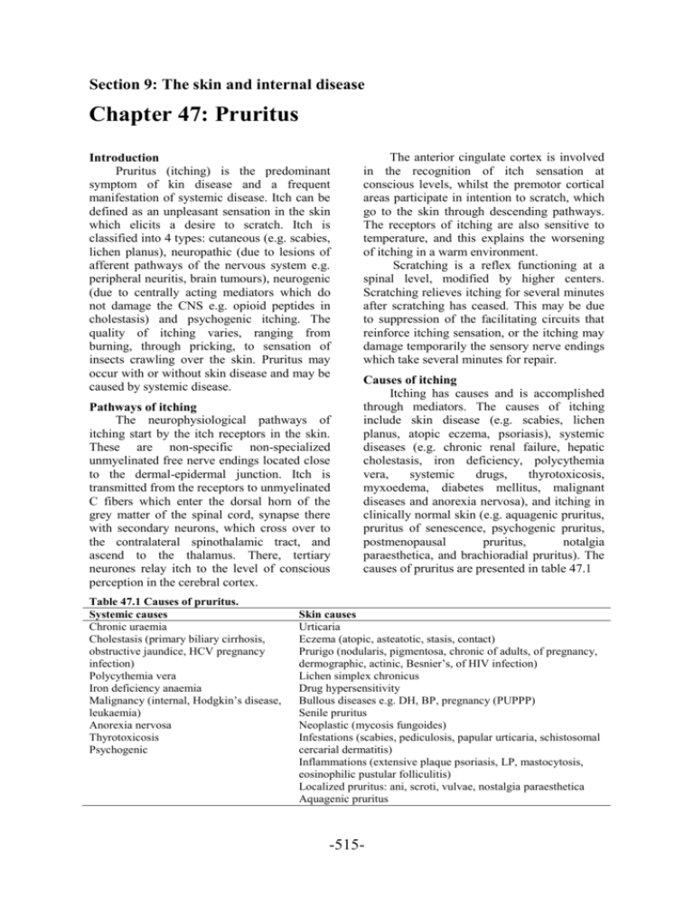 Chapter-47-Pruritus