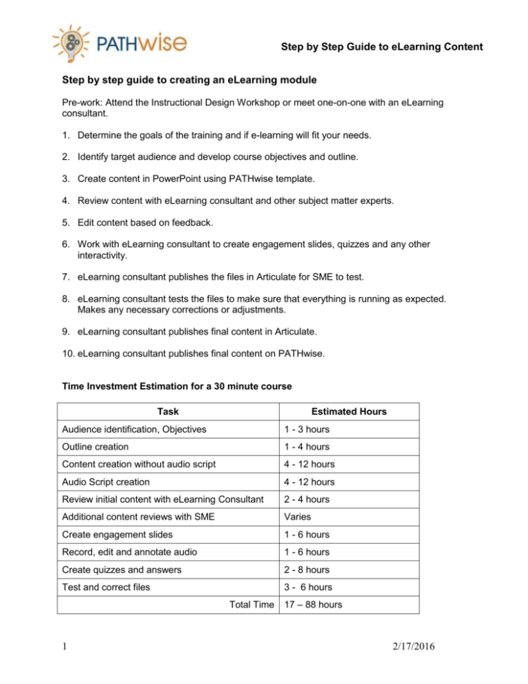eLearning Course Step by Step guide