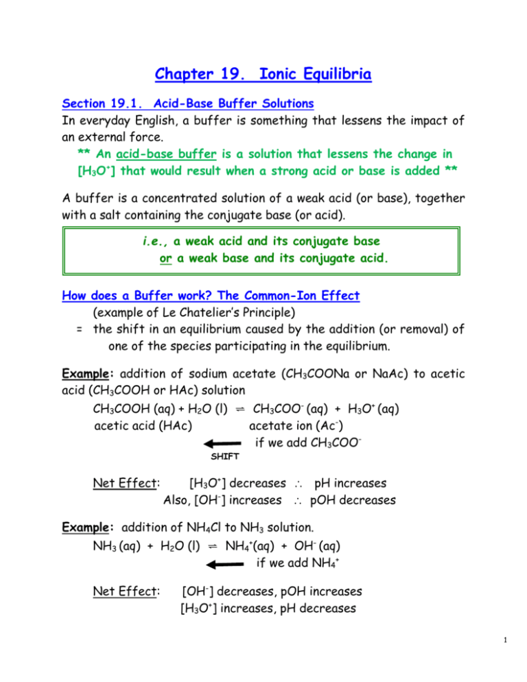 Acid-Base Buffers: Ionic Equilibria Explained