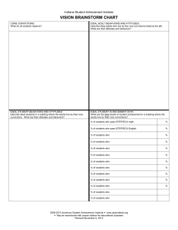 CPI Crisis Development Model