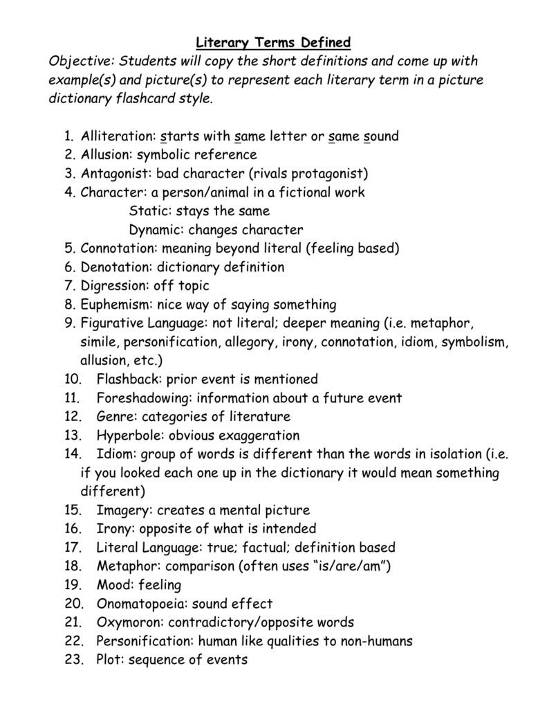 Literary Terms Defined Literary Terms Defined