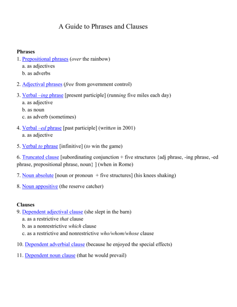Phrases And Clauses