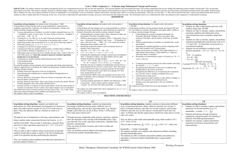 Cycle 1 Math Rubrics To Competency 2 To Reason Using