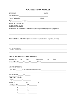 NURSING CARE PLAN - nausea and vomiting