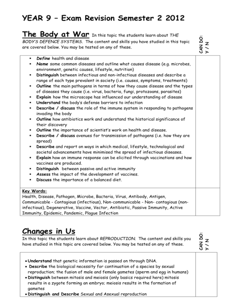 Introduction Aiss science 9