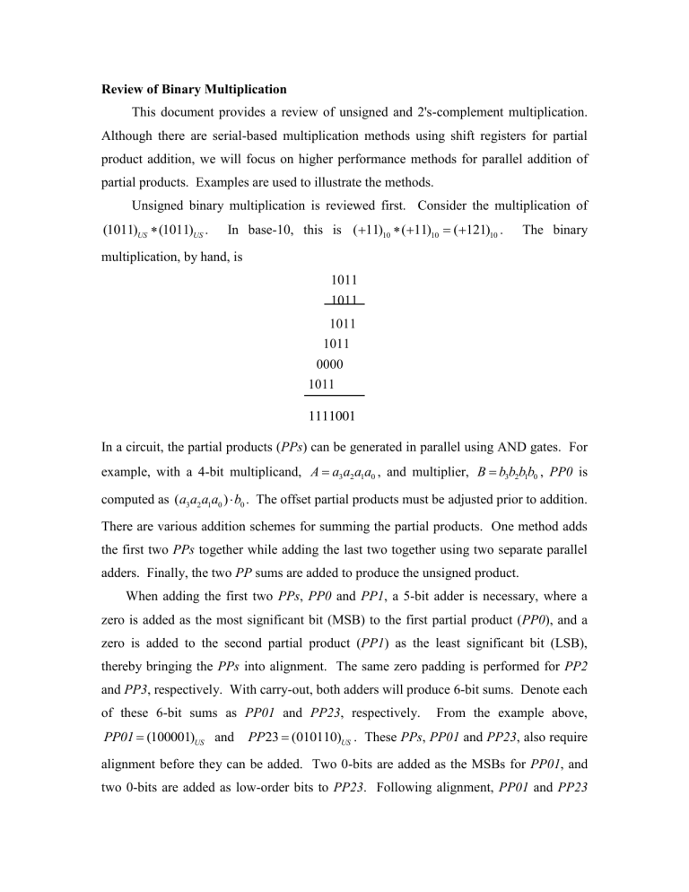 Review Of Binary Multiplication